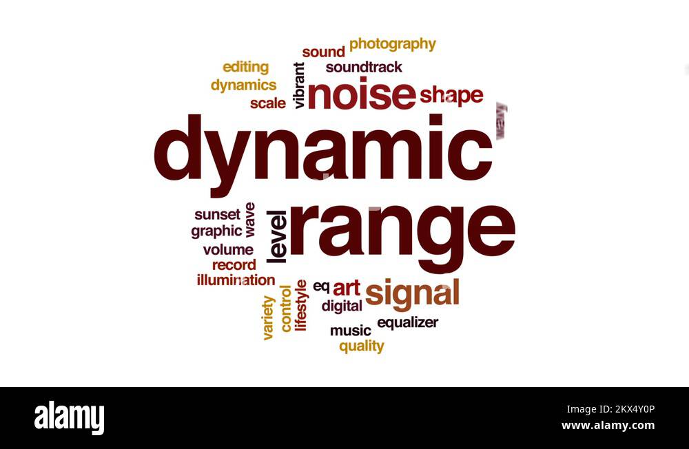 Dynamic scale Stock Videos & Footage - HD and 4K Video Clips - Alamy