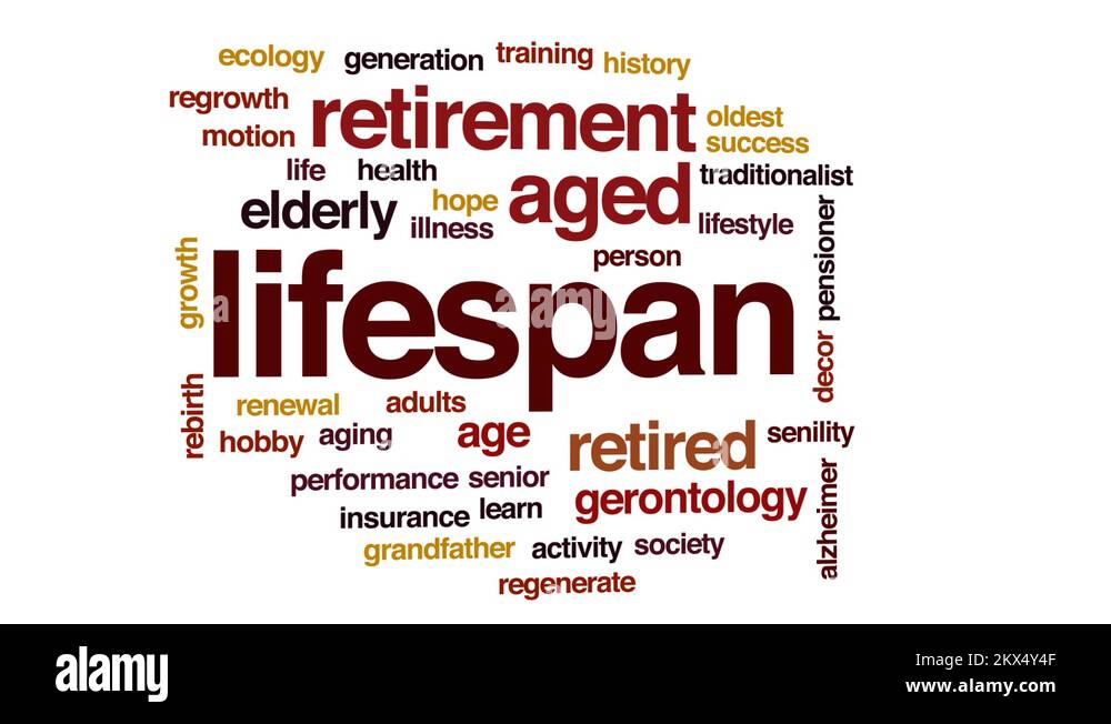 Lifespan Stock Videos & Footage - HD and 4K Video Clips - Alamy