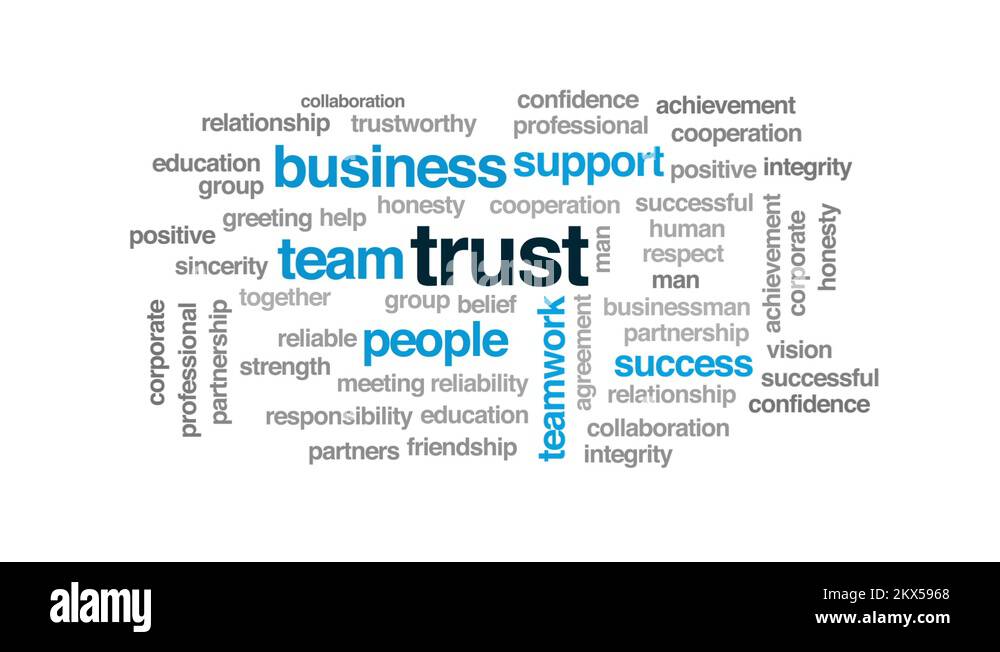 Trust animated word cloud, text design animation Stock Video Footage ...