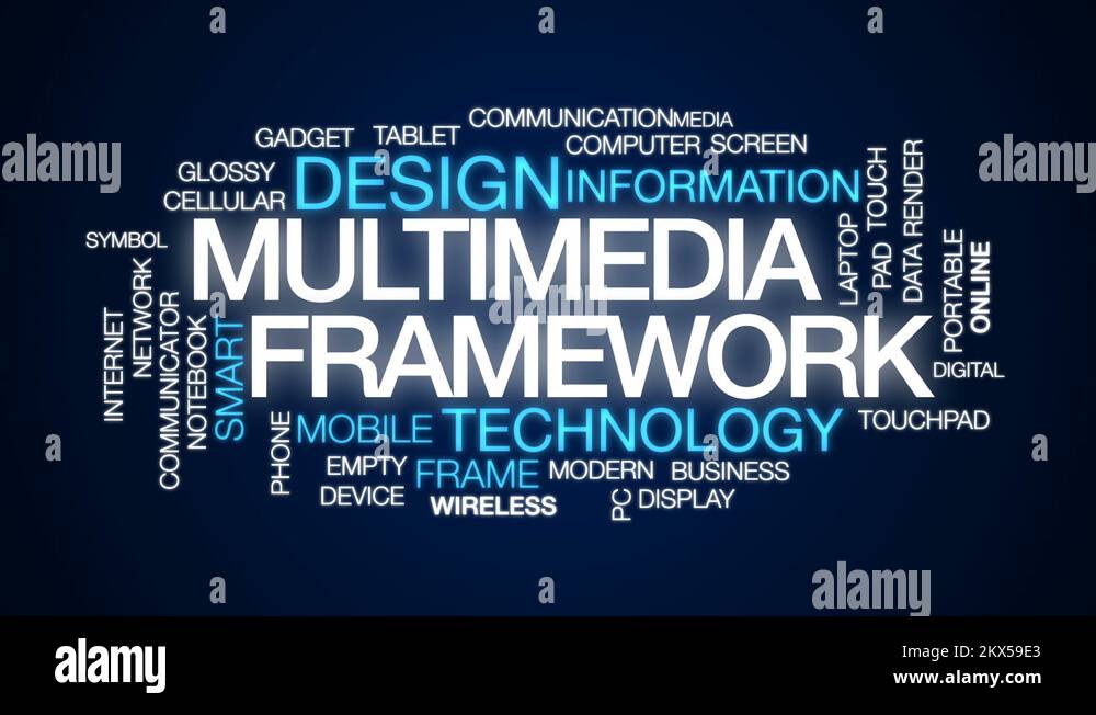 Framework text Stock Videos & Footage - HD and 4K Video Clips - Alamy