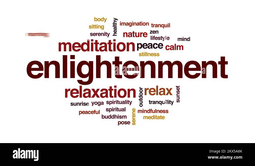 Enlightenment animated word cloud, text design animation Stock Video ...