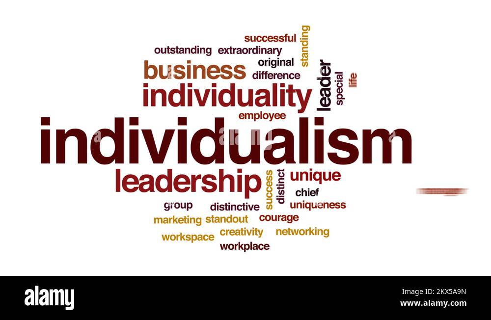Individualism animated word cloud, text design animation Stock Video ...