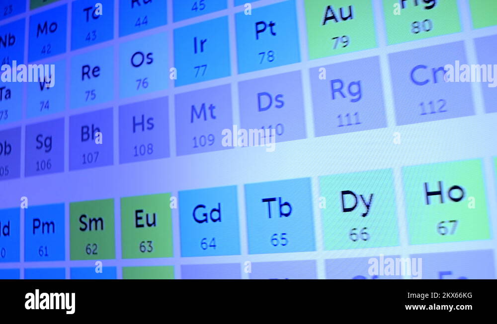 Elements of the periodic table close-up. Smooth motion. View angle ...