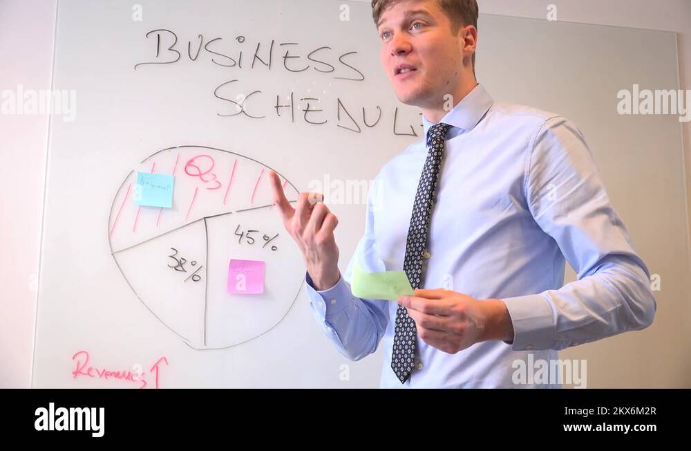 Sticker notes on flip chart white drawing board business meeting ...