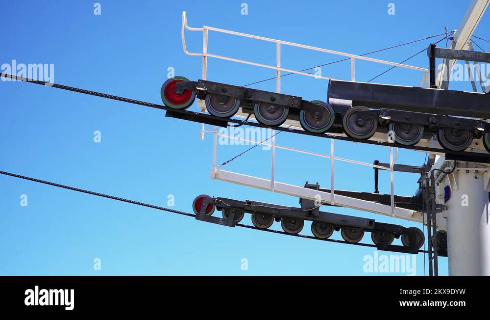 Panoramic wheels Stock Videos & Footage - HD and 4K Video Clips - Alamy