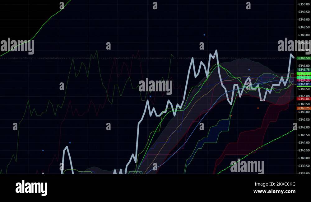 Stock quotation Stock Videos & Footage - HD and 4K Video Clips - Alamy