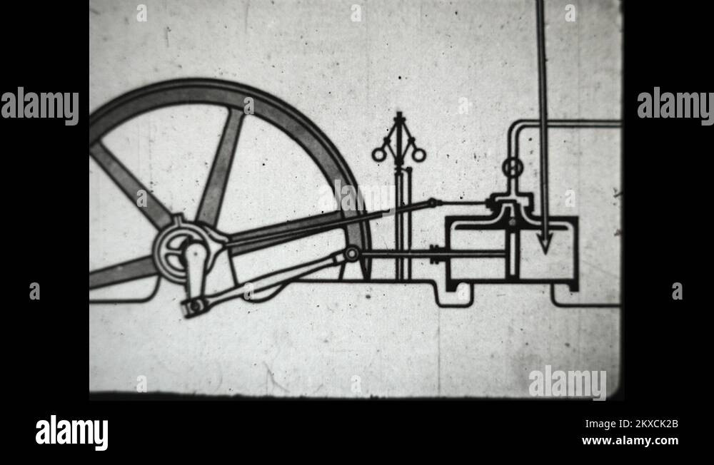 Steam Engine Animation Stock Video Footage - Alamy
