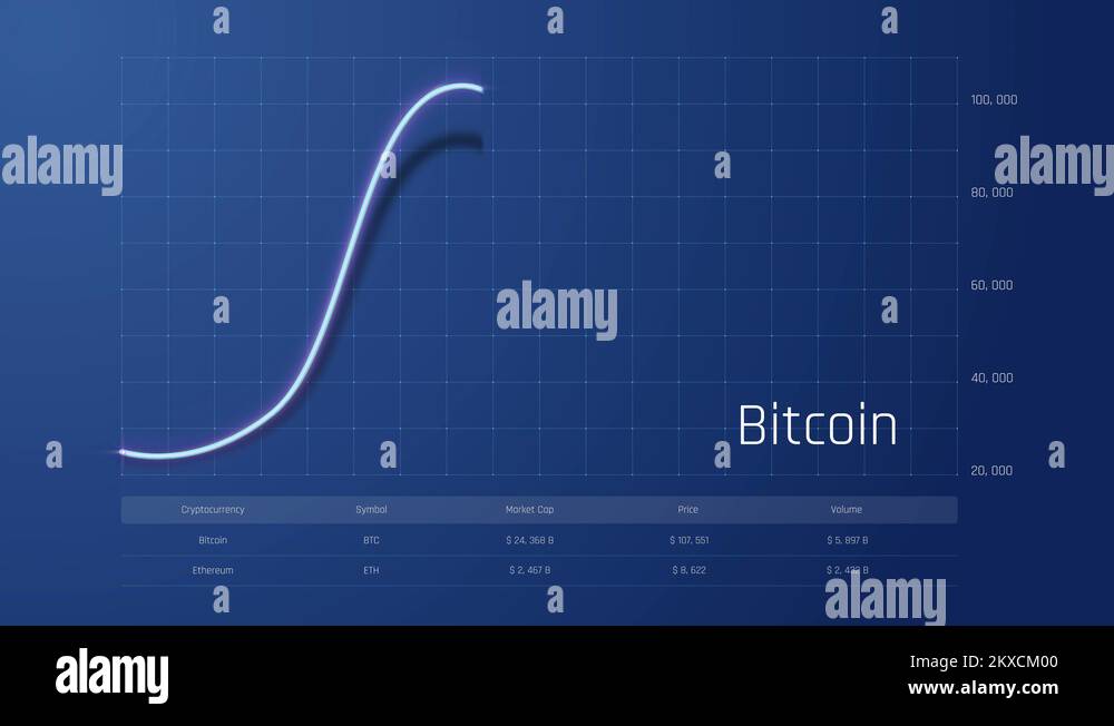 Falling dynamics Stock Videos & Footage - HD and 4K Video Clips - Alamy