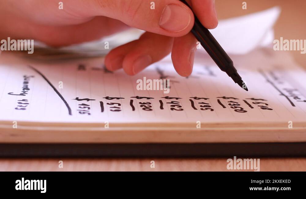 Costs budgeting Stock Videos & Footage - HD and 4K Video Clips - Alamy