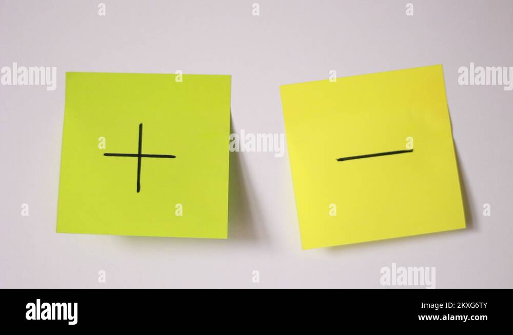 Plus minus signs Stock Videos & Footage - HD and 4K Video Clips - Alamy