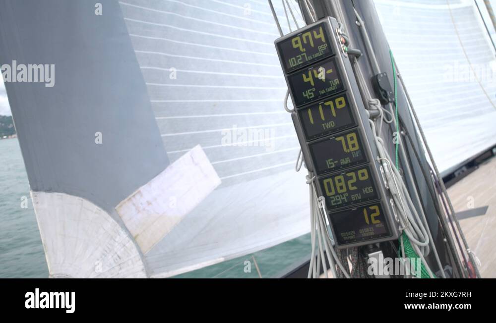 Navigation displays Stock Videos & Footage - HD and 4K Video Clips - Alamy