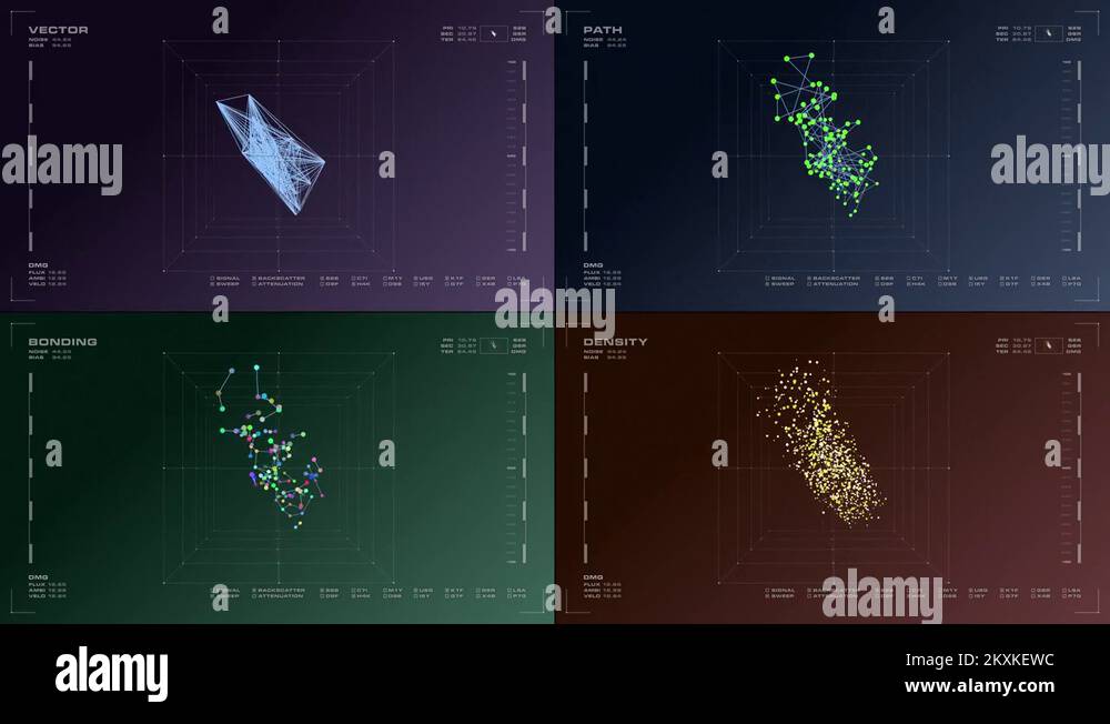 4-panel display: rotating 3D nano or molecular scale substance, related ...