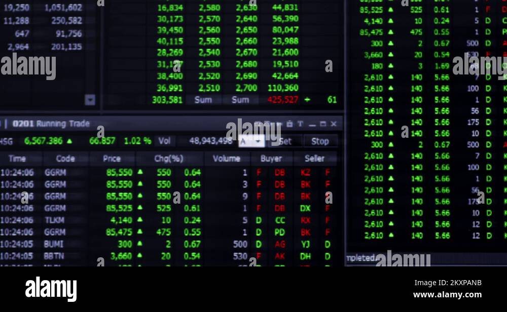 Stock market ticker board Stock Videos & Footage - HD and 4K Video ...