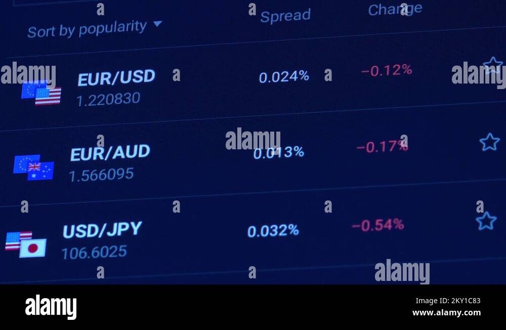 List of changes Stock Videos & Footage - HD and 4K Video Clips - Alamy