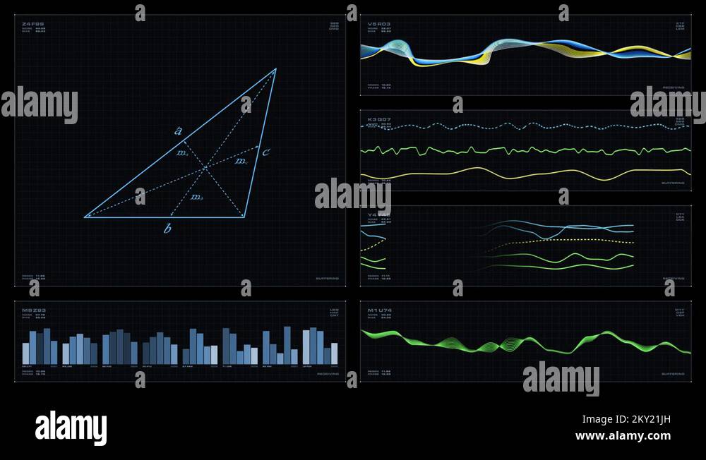 Multi-panel visual display: formulae, line graphs, waveforms Stock ...