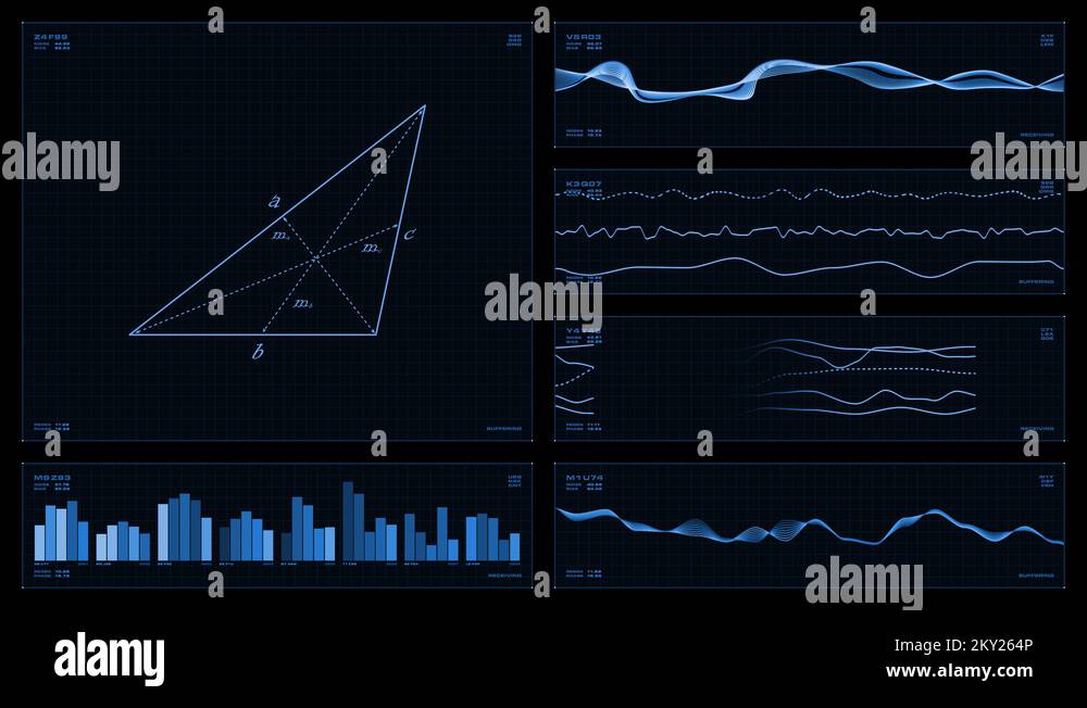 Monochromatic multi-panel visual display: formulae, line graphs ...