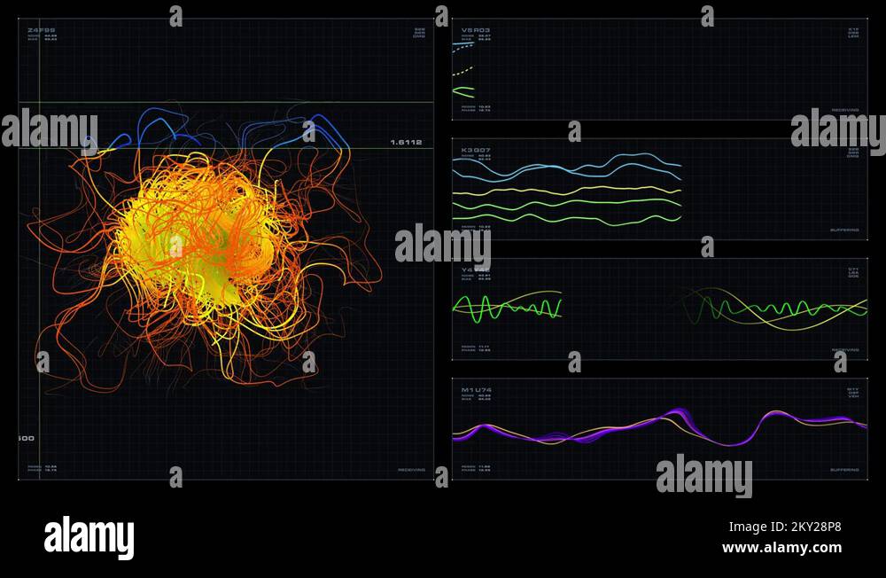 Multi-panel visual display: microbe scan, graphs, readouts and ...