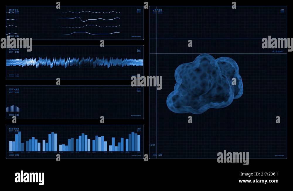 Monochromatic visual display: microbe scan, graphs, readouts and ...