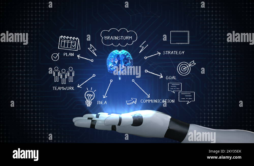 Brainstorming to digital brain on robot arm, artificial intelligence ...