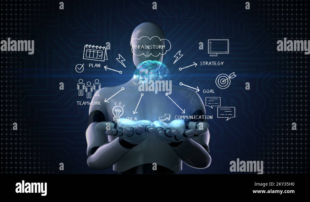Robot two palm, Brainstorming to digital brain.artificial intelligence ...
