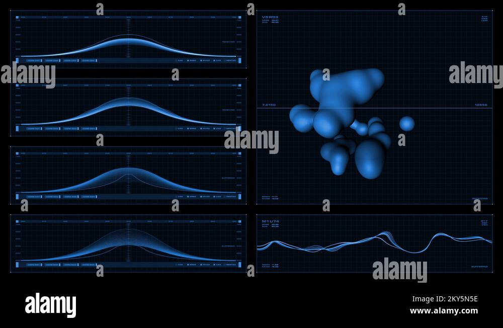 Monochromatic visual display: visualization, graphs, readouts ...