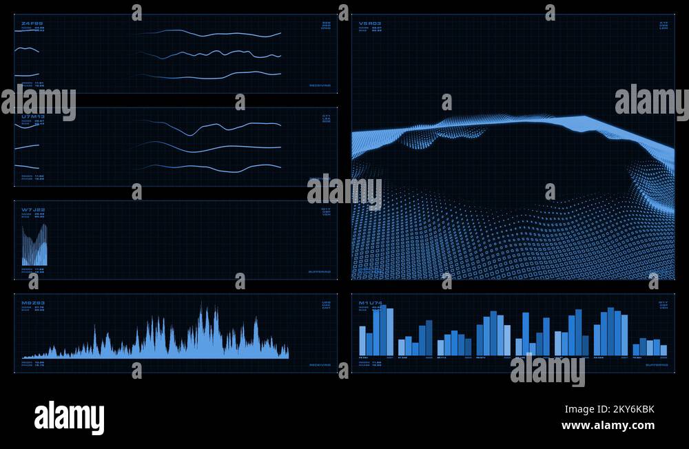 Monochromatic visual display: visualization, graphs, readouts ...