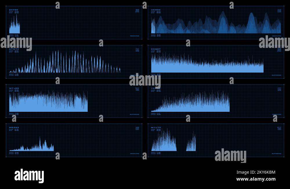 Monochromatic visual display: animated graphs, readouts, indicators ...
