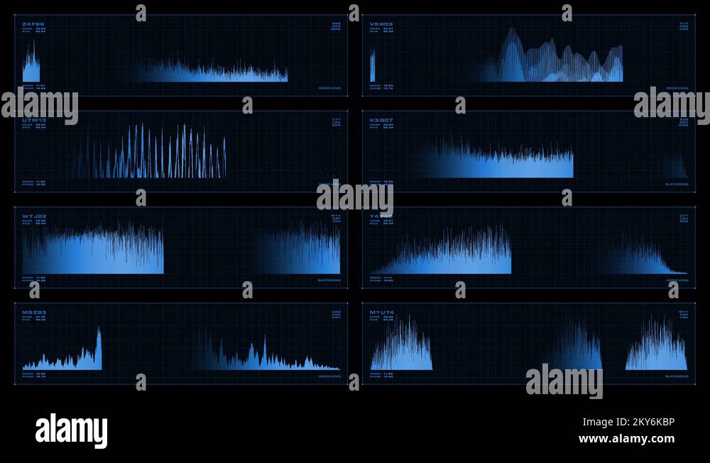 Monochromatic visual display: animated graphs, readouts, indicators ...