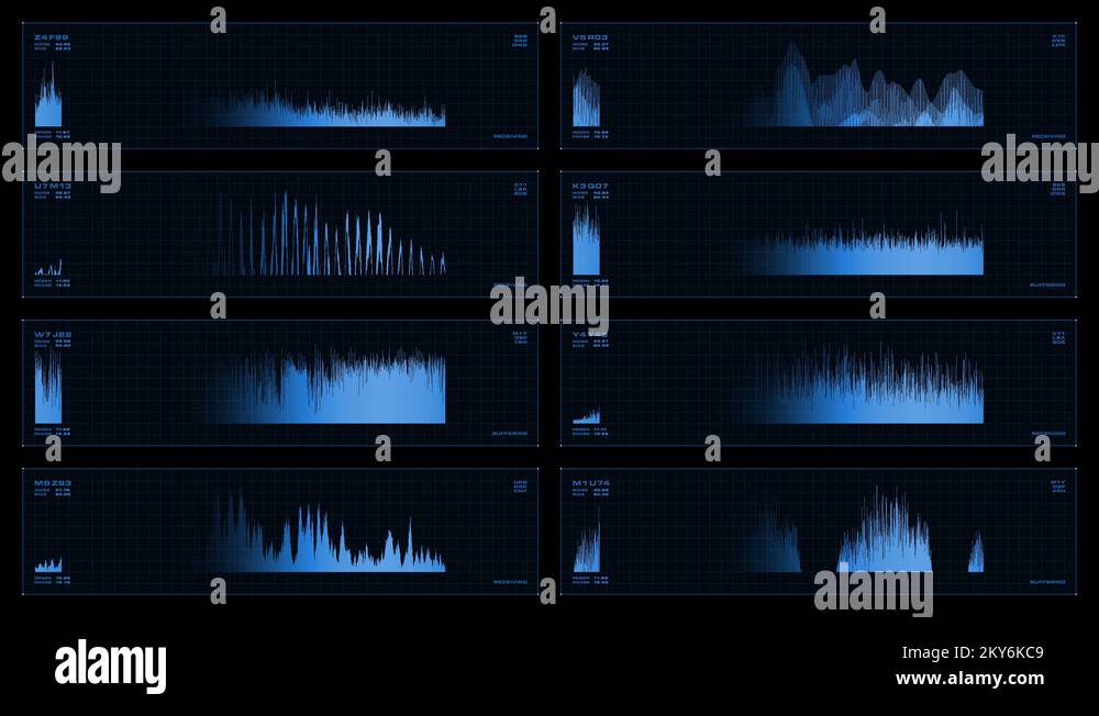 Monochromatic visual display: animated graphs, readouts, indicators ...