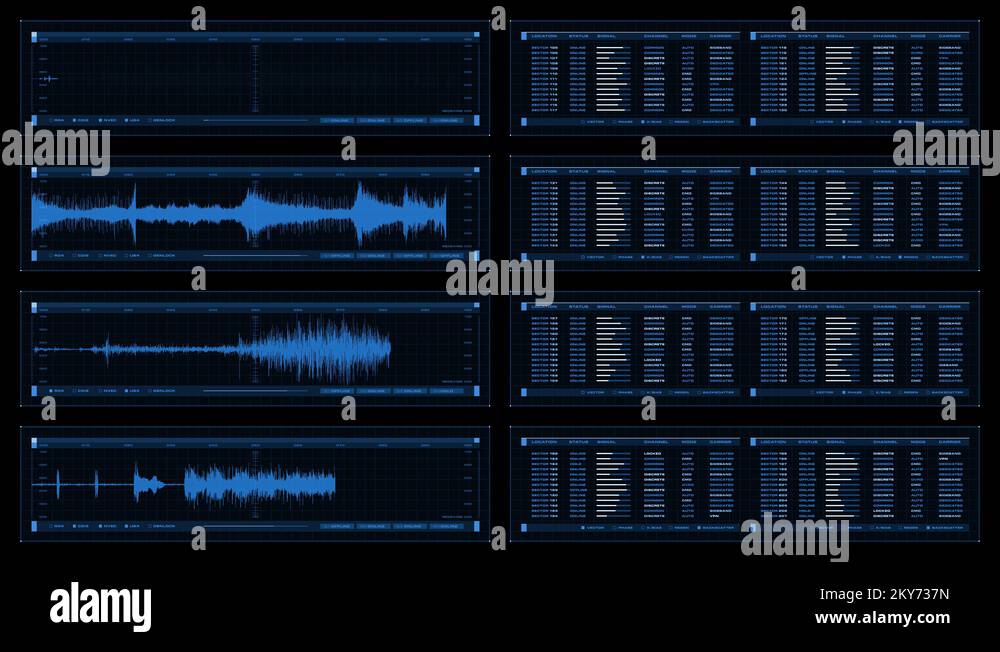 Monochromatic visual display: animated graphs, readouts, indicators ...