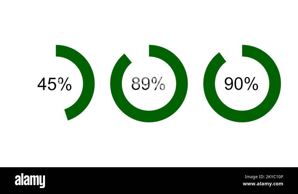 4K Green Three Ring Reverse Pie Chart Percentage Infographics Animation ...