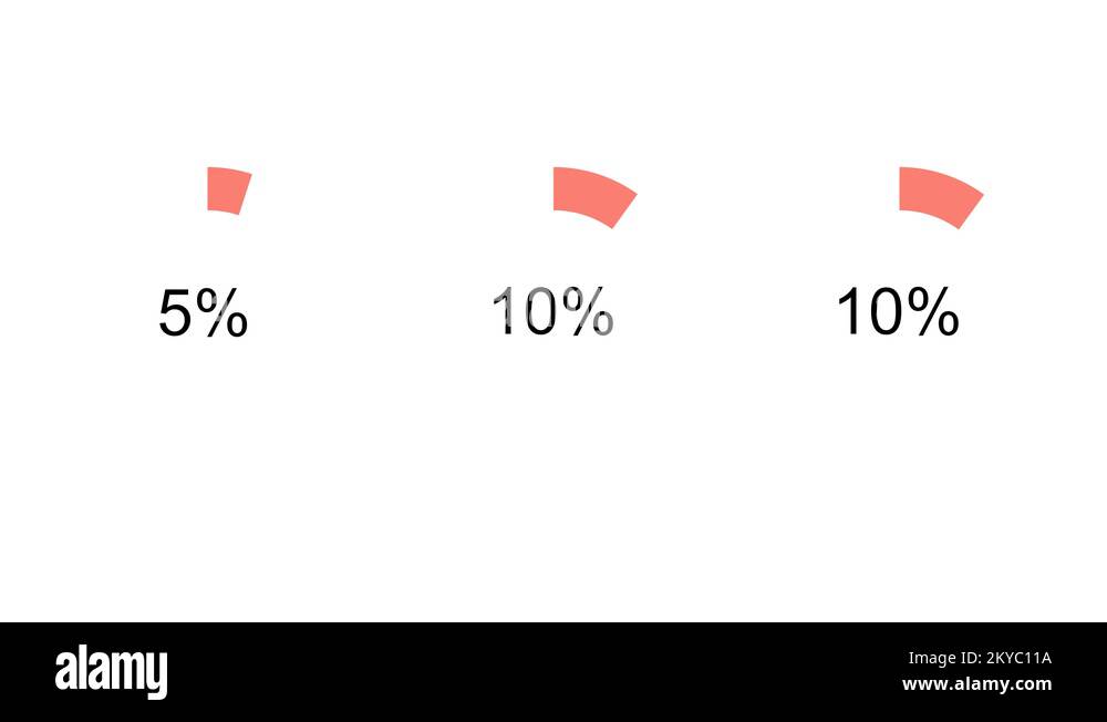 4K Salmon Three Ring Pie Chart Percentage Infographics Animation on ...