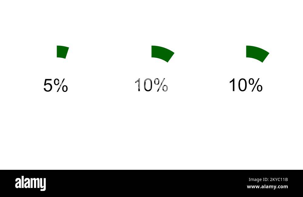 4K GreenThree Ring Pie Chart Percentage Infographics Animation on White ...