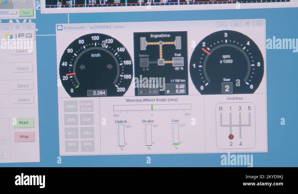 Adjustment chart Stock Videos & Footage - HD and 4K Video Clips - Alamy