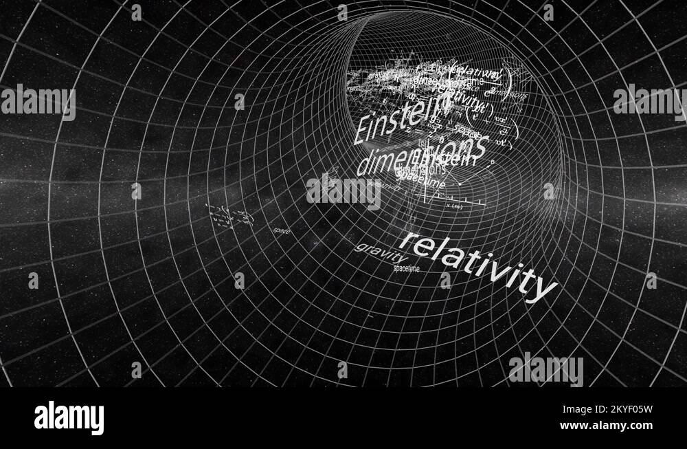 Theory of motion Stock Videos & Footage - HD and 4K Video Clips - Alamy