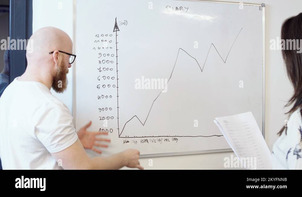 People diagram Stock Videos & Footage - HD and 4K Video Clips - Alamy