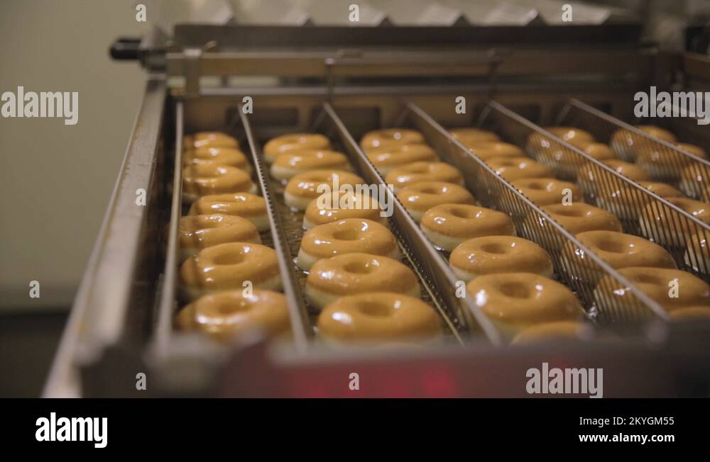 Procedure for making Stock Videos & Footage - HD and 4K Video Clips - Alamy