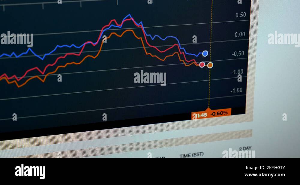 Analysis in the browser Stock Videos & Footage - HD and 4K Video Clips ...