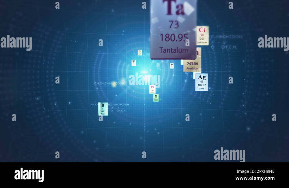 Scientific backgrounds. Elements of Periodic table and chemical ...