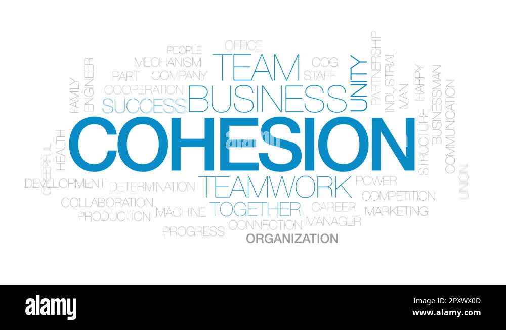 Cohesion animated word cloud, text design animation. Kinetic typography ...