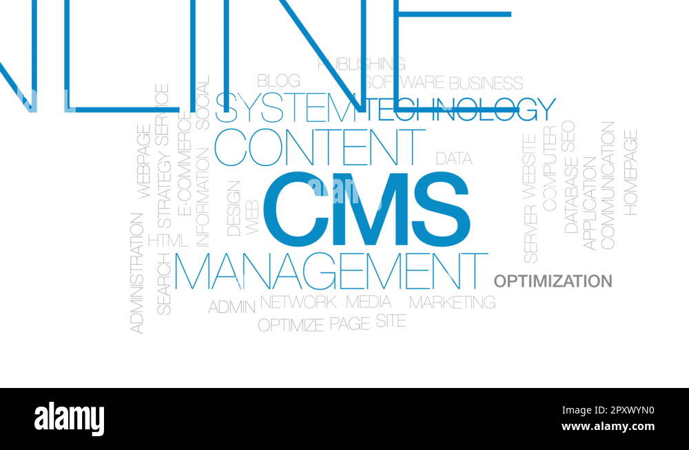 CMS animated word cloud, text design animation. Kinetic typography Stock Video Footage - Alamy