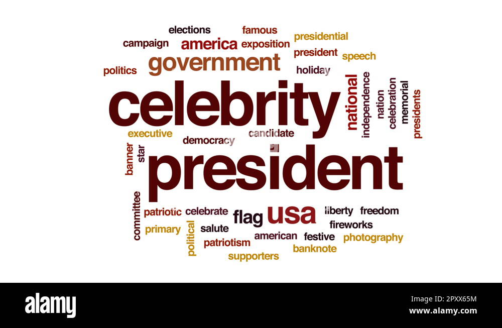 Celebrity president animated word cloud, text design animation Stock ...