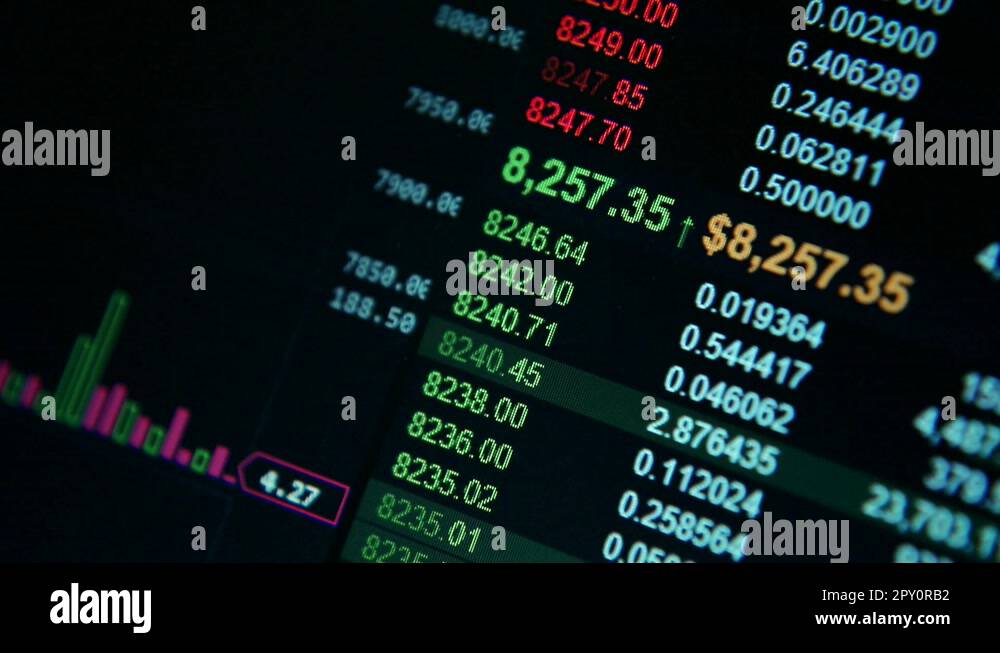 Stock market index computer Stock Videos & Footage - HD and 4K Video ...