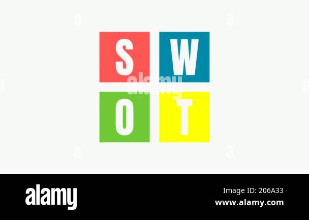 swot analysis animation for business Stock Video Footage - Alamy