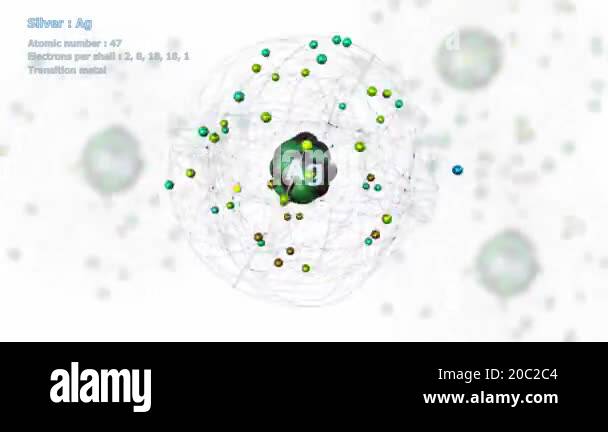 Atom of Silver with 47 Electrons in infinite orbital rotation on white ...