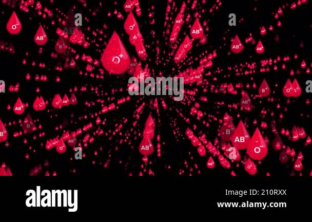 blood drops appearing on screen symbolizing the Blood groups. A+, A ...