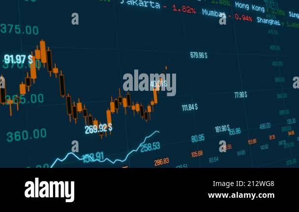 Chart and graph moving up and down, stock market and exchange data ...
