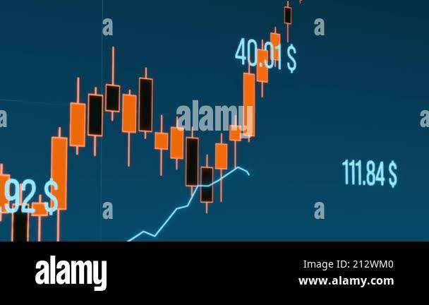 Close up orange candle stick chart and blue line chart with market data ...