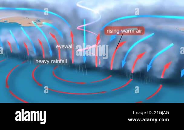 Tropical cyclone formation Stock Videos & Footage - HD and 4K Video ...