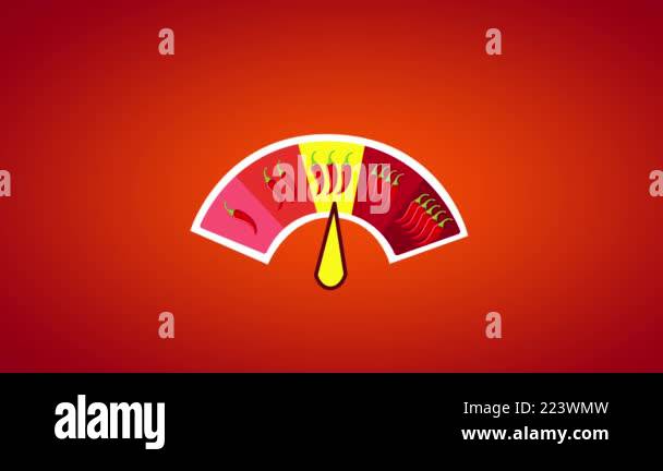 Animation of creative representation of a chili heat meter with various ...